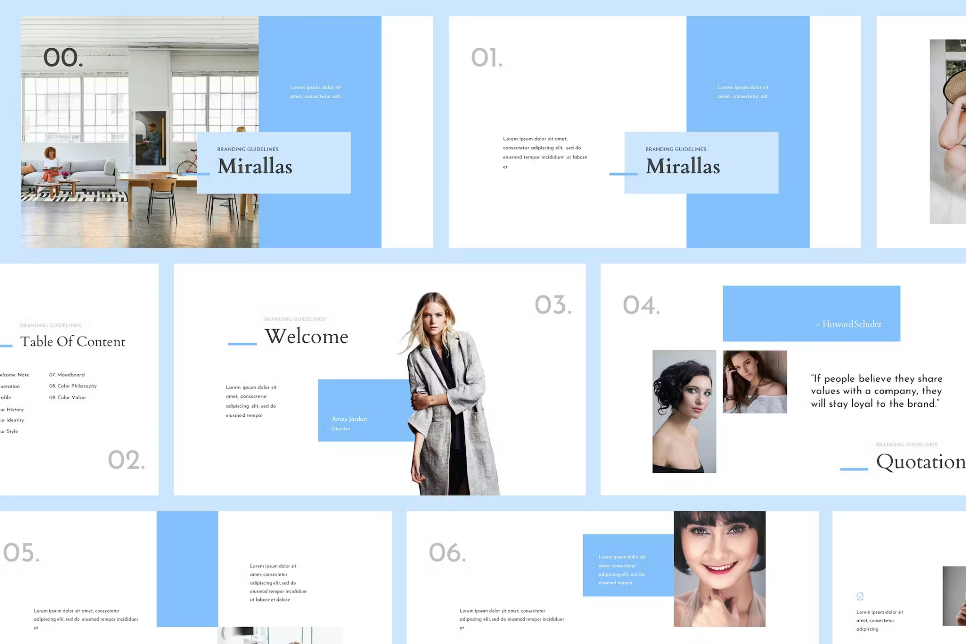 Top 10 des modèles de PowerPoint pour une présentation d'une nouvelle ...